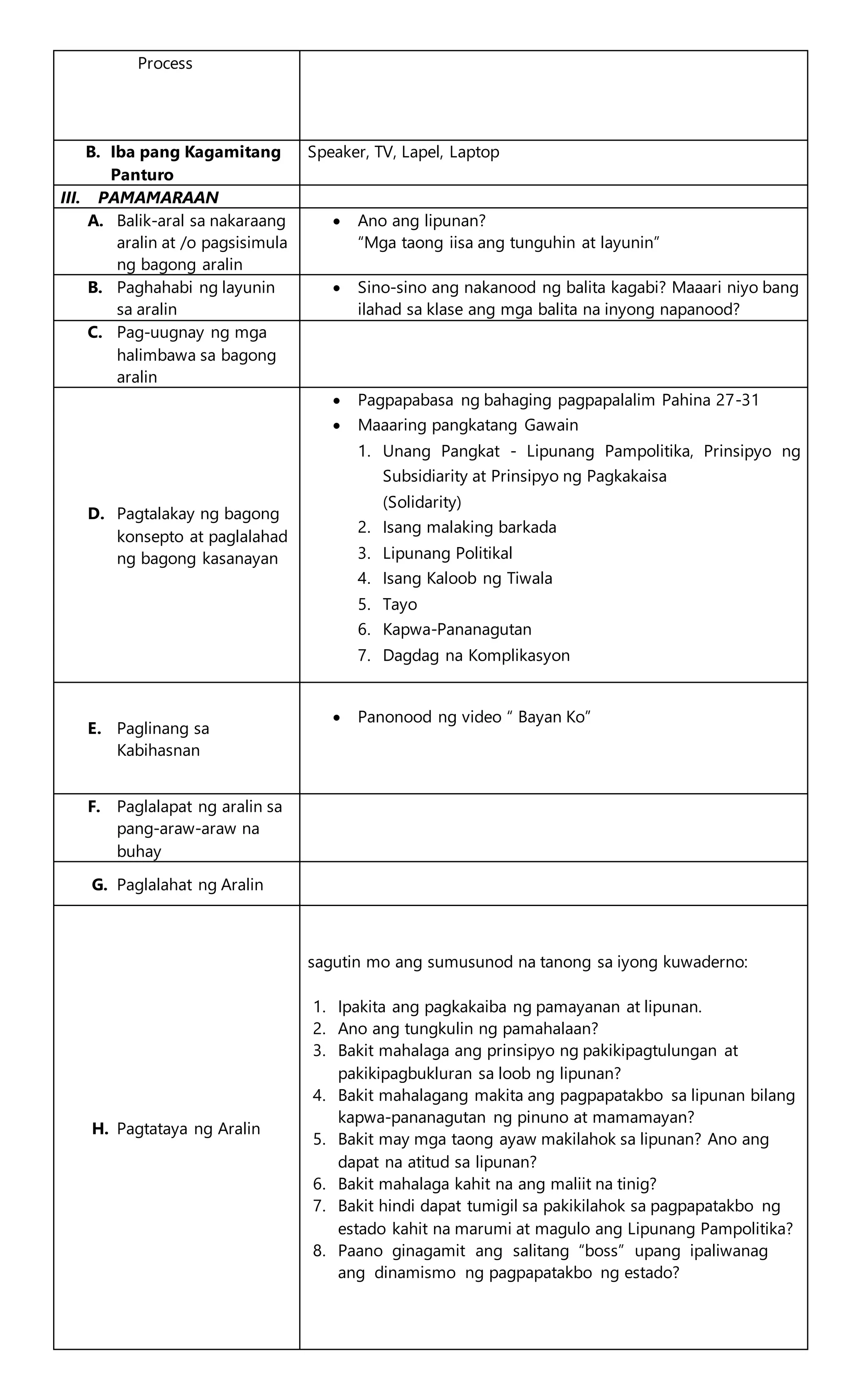 ESP 9 MODYUL 2 | DOCX