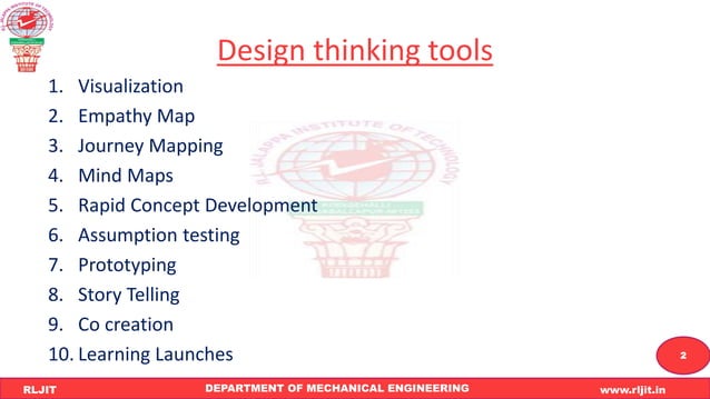 VTU_Tools of Design Thinking.pdf | Internet for Beginners | Internet