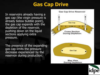 Fundamentals of Petroleum Engineering Module 3 | PPTX