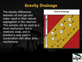Fundamentals of Petroleum Engineering Module 3 | PPTX