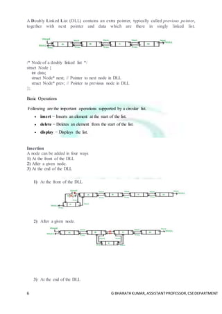 Linked List | DOCX | Programming Languages | Computing
