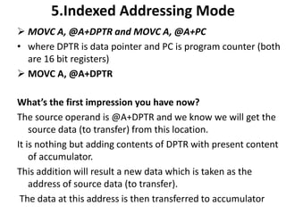 module-3.pptx