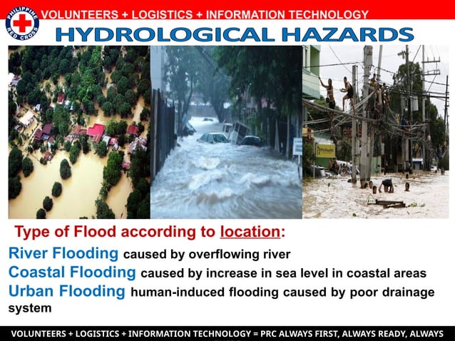 Module-3.-Understanding-Hazards-and-Disasters.edited.pptx