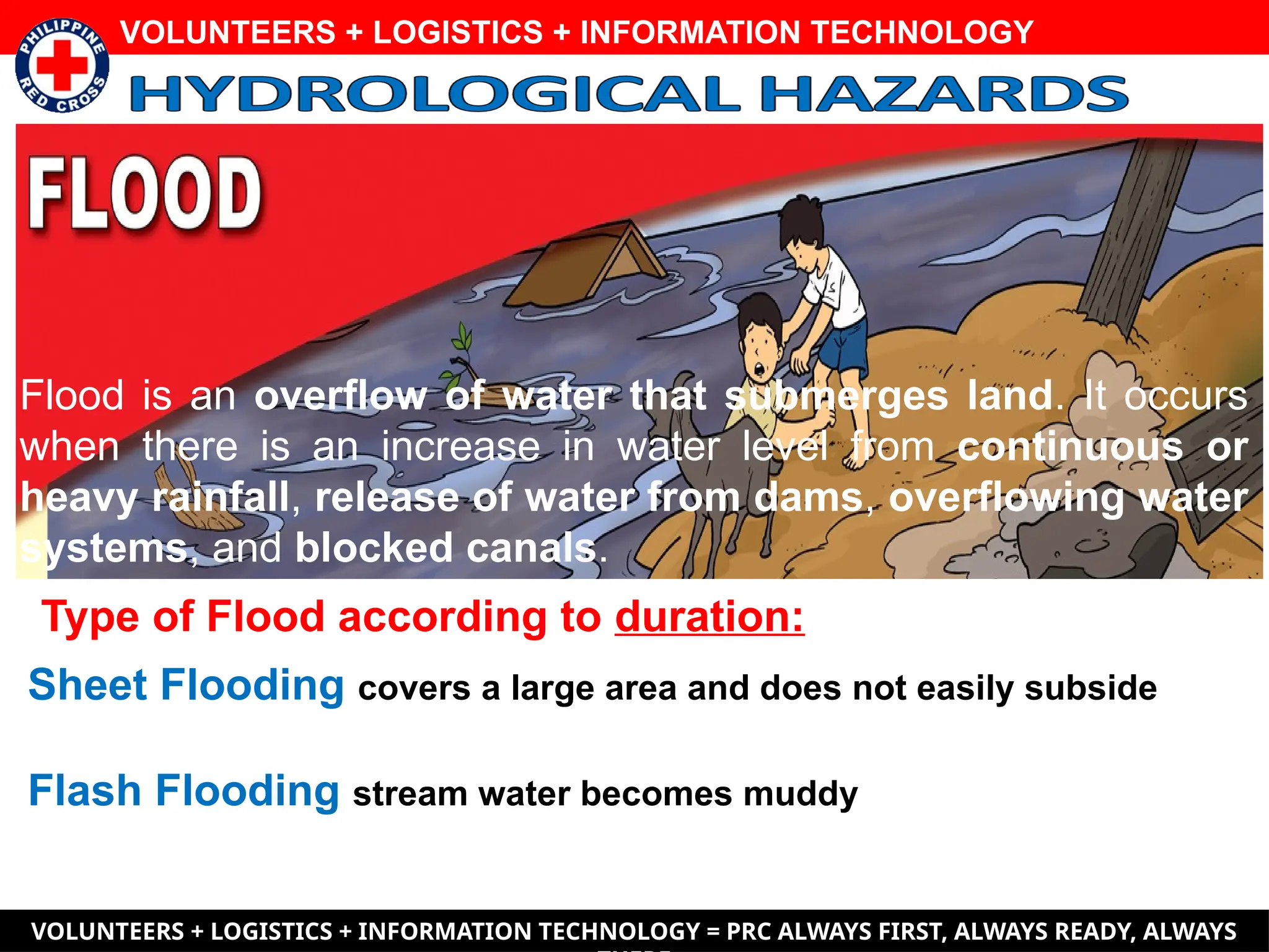 Module-3.-Understanding-Hazards-and-Disasters.edited.pptx