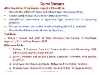 DrShivashankar_Computer Net_Module-3.pdf