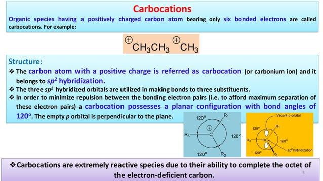 Organic intermediates and reaction transformationsModule-3.pdf