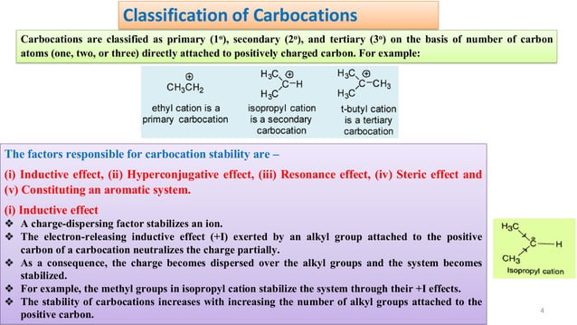 Organic intermediates and reaction transformationsModule-3.pdf