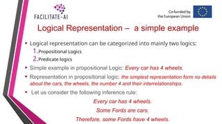 Module-3-AI-Fundamentals_Logical agent-Part-1.pptx