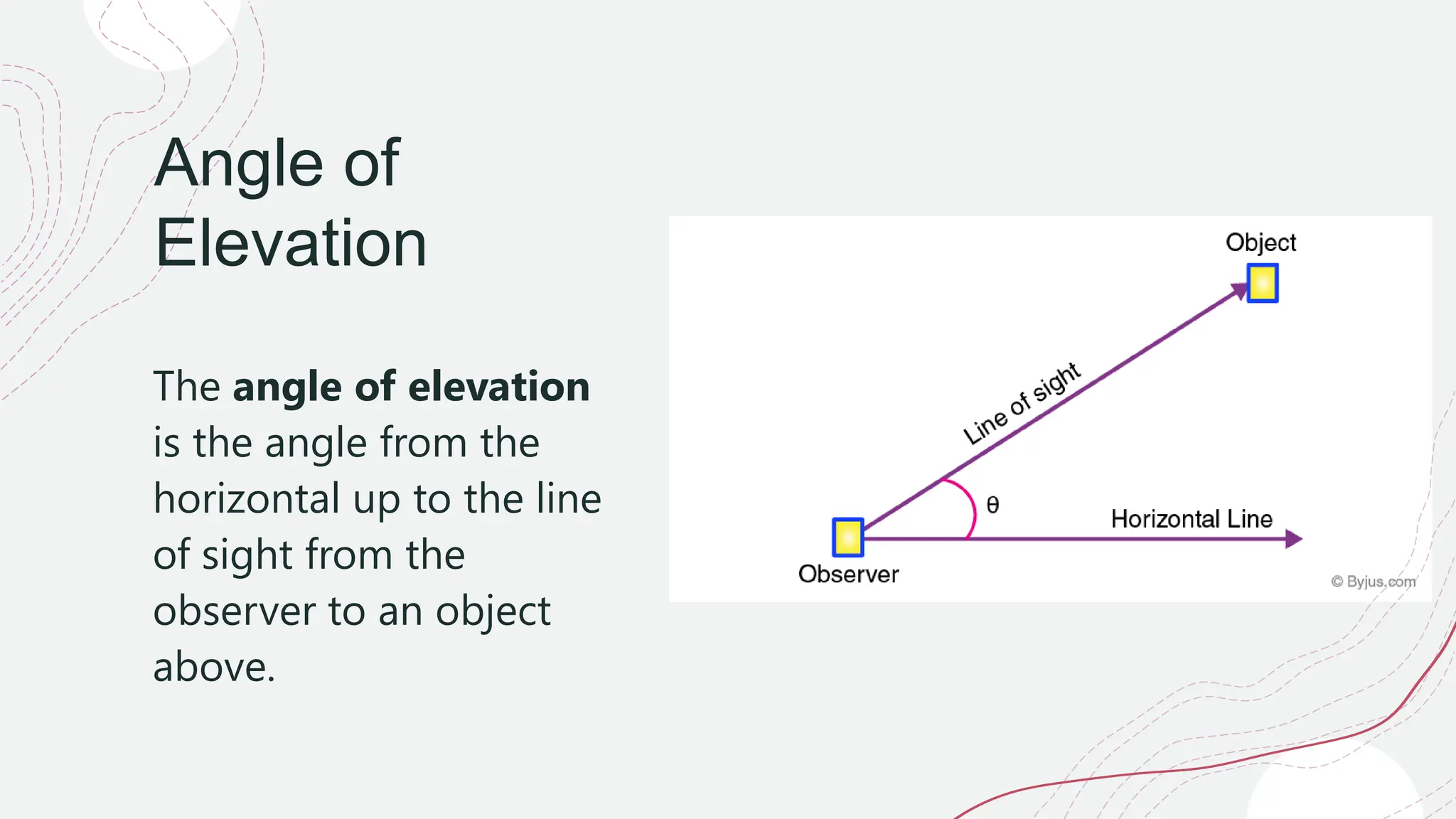 module-3-Angles-of-Elevation-and-Depression (1).pptx