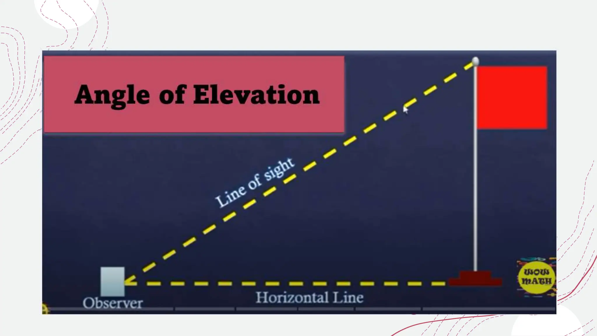 module-3-Angles-of-Elevation-and-Depression (1).pptx