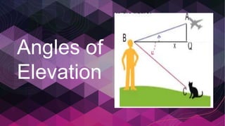 module-3-Angles-of-Elevation-and-Depression (1).pptx