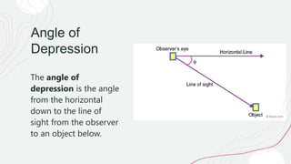 module-3-Angles-of-Elevation-and-Depression (1).pptx