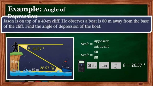module-3-Angles-of-Elevation-and-Depression (1).pptx