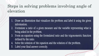 module-3-Angles-of-Elevation-and-Depression (1).pptx