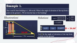 module-3-Angles-of-Elevation-and-Depression (1).pptx