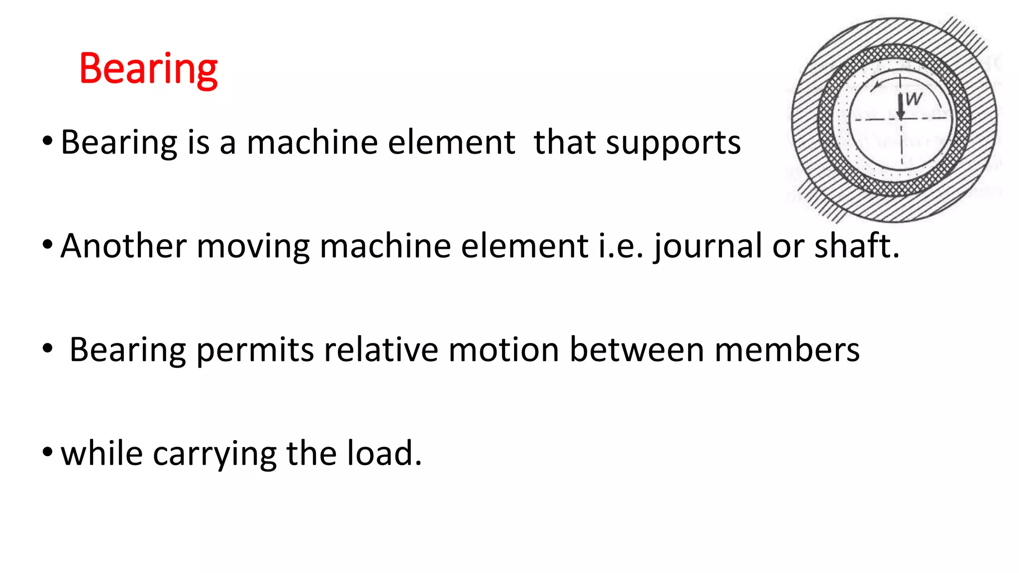 Module-3-Bearings.pptx | Physics | Science