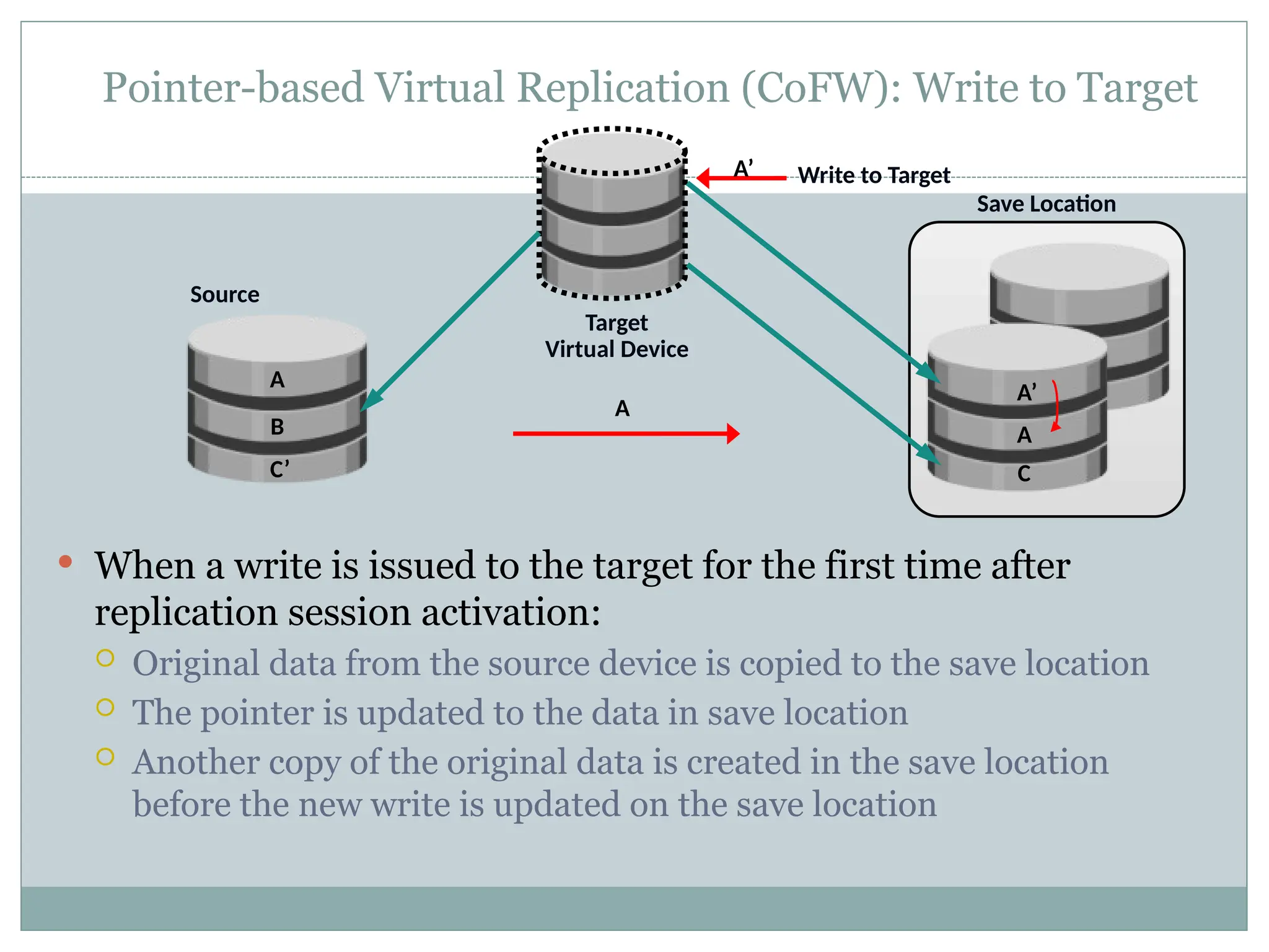 module-3-chapter-3-replication-san1.pptx