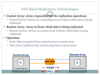 module-3-chapter-4-replication-san2.pptx