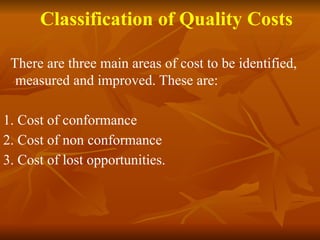 Module-3-Cost of Quality and TQM-PPT.pptx