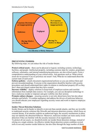 Module 3-cyber security | PDF