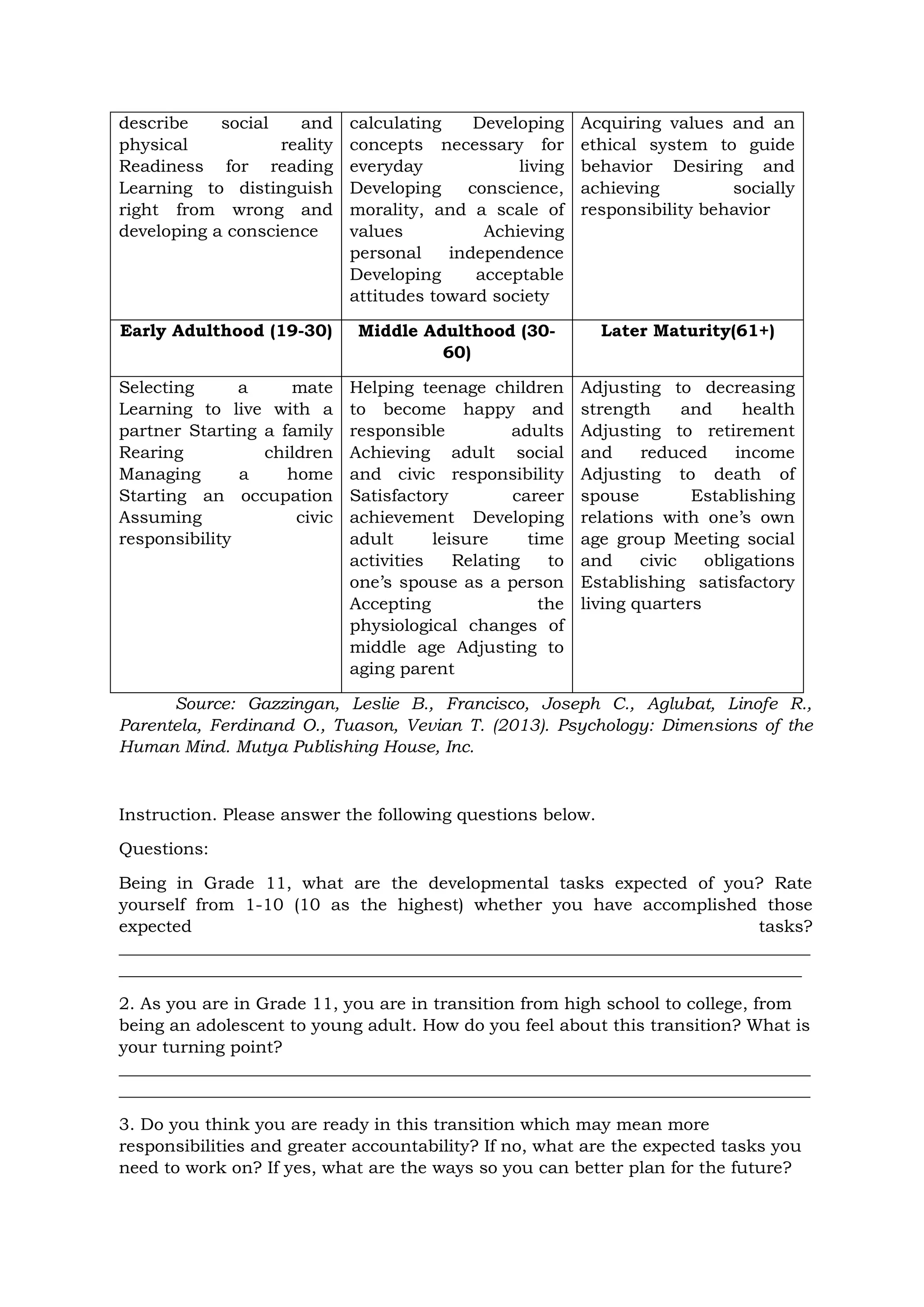 Developmental Changes in Middle and Late Adolescence | PDF