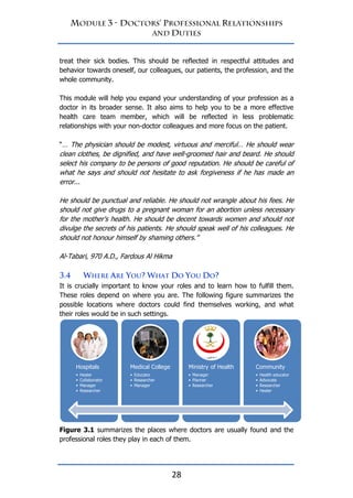 MODULE 3 - DOCTORS’ PROFESSIONAL RELATIONSHIPS AND DUTIES | PDF