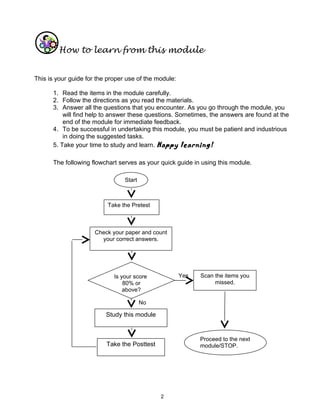Module 3-integers | DOC