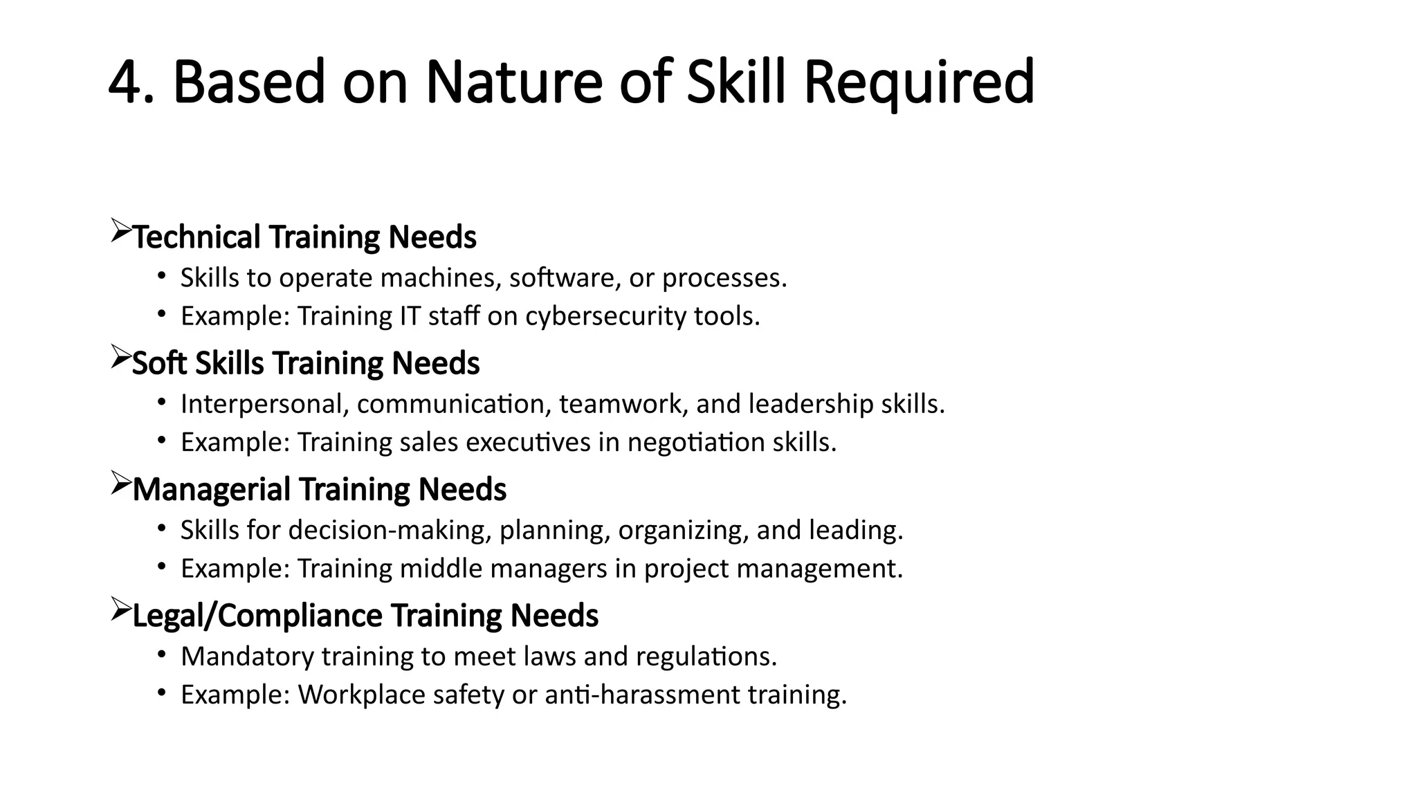 training needs analysis, process, types of training needs | PPTX