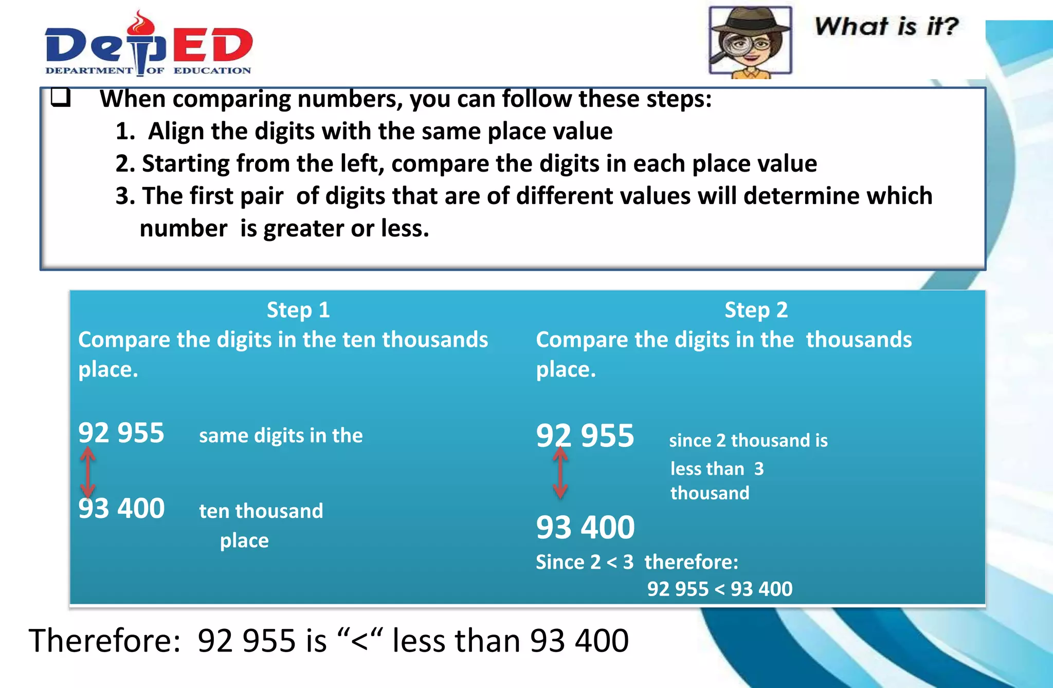 Reads And Writes Numbers In Symbols And In Words Up To Hundred Thousand 