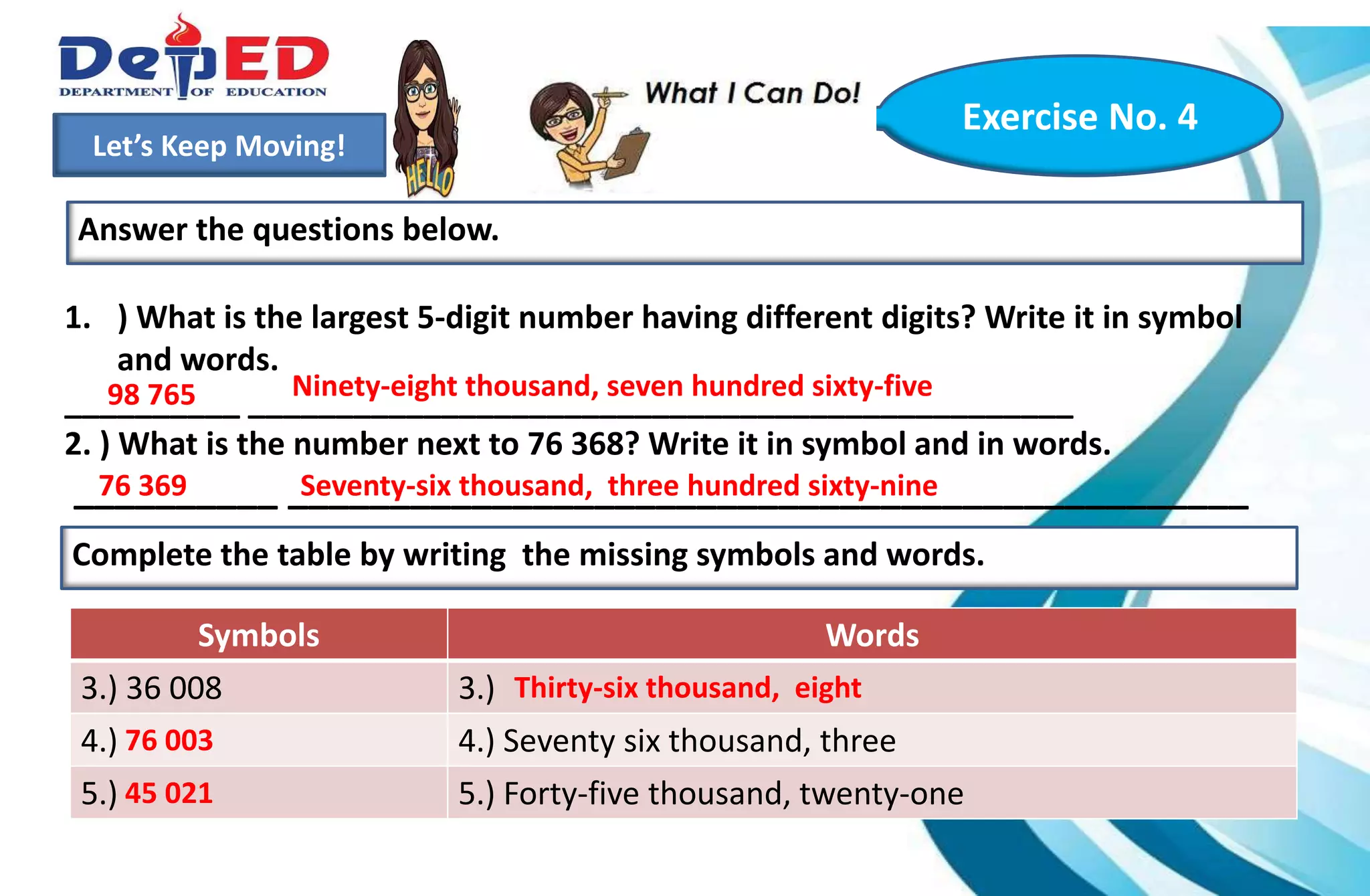 Reads and writes numbers in symbols and in words up to hundred thousand ...