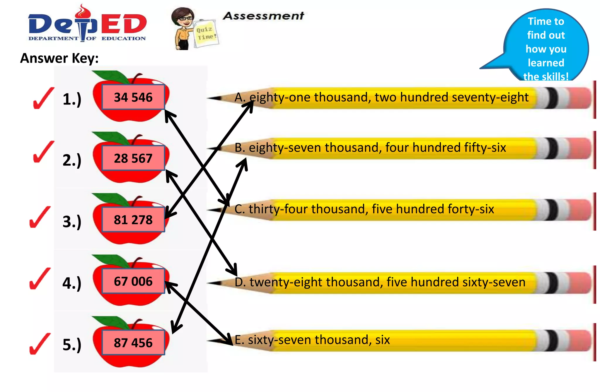 Reads and writes numbers in symbols and in words up to hundred thousand ...