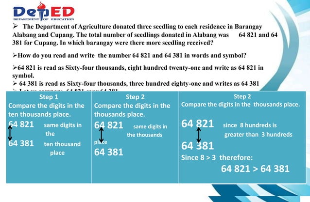 Reads and writes numbers in symbols and in words up to hundred thousand ...