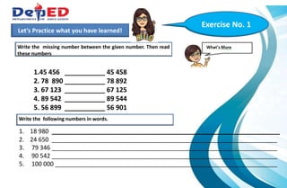 Reads and writes numbers in symbols and in words up to hundred thousand ...