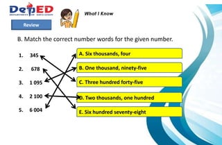 Reads and writes numbers in symbols and in words up to hundred thousand ...