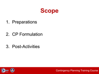 Module-3-Session-1_CP-Prfhjjtyjocess.pptx