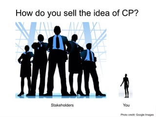 Module-3-Session-1_CP-Prfhjjtyjocess.pptx