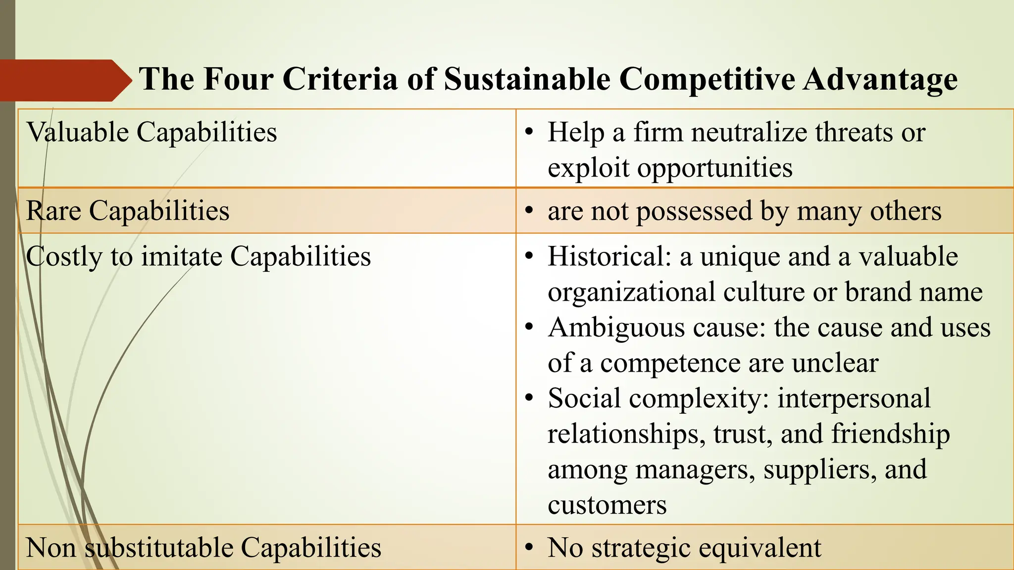 MODULE-3-THE-INTERNAL-ORGANIZATION.pptx