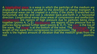 Module-3-The-Waves - the different types of waves | PPTX | Physics ...