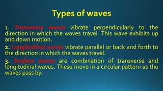 Module-3-The-Waves - the different types of waves | PPTX | Physics ...