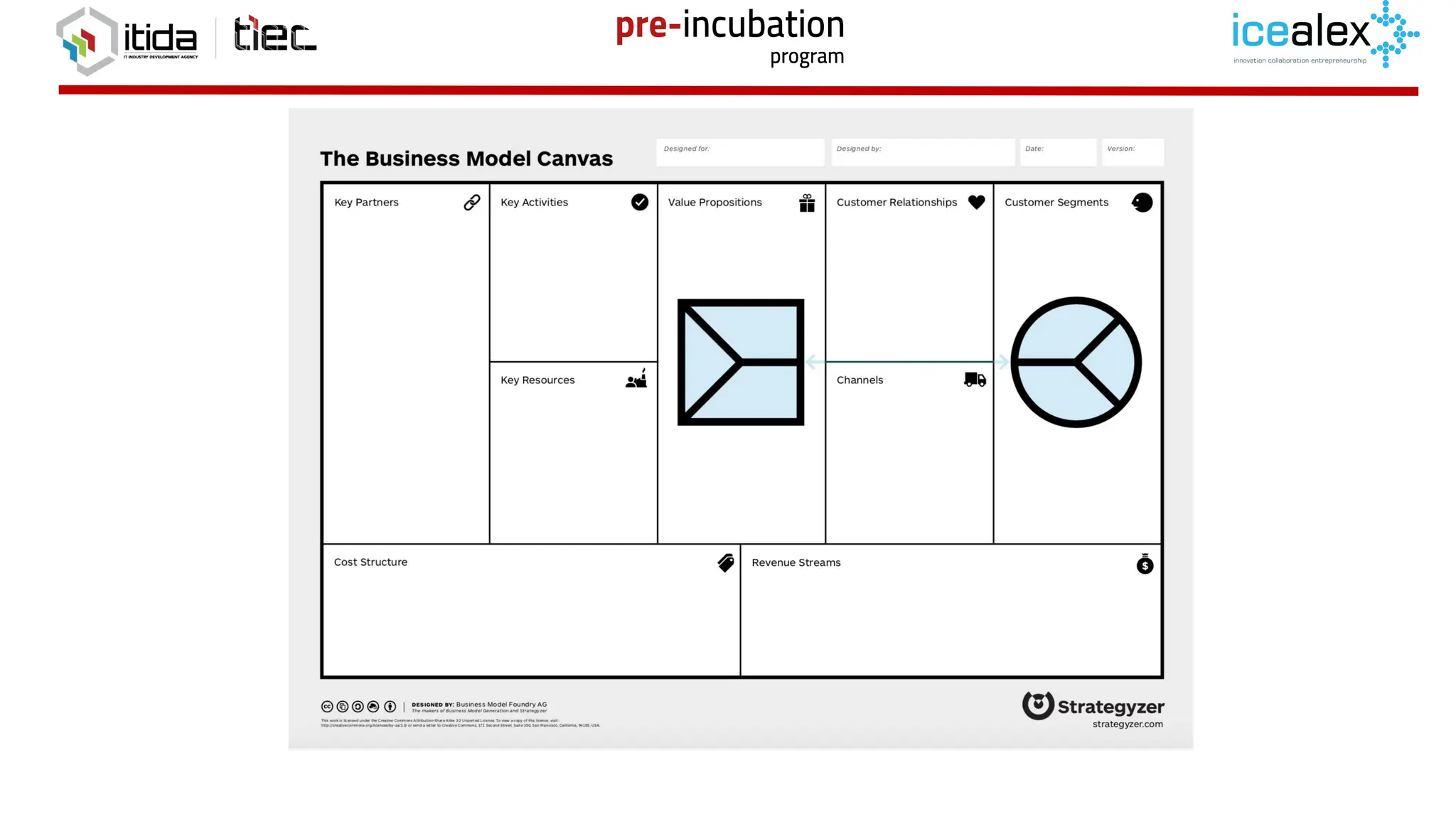 Module-3-_-Value-Proposition-Customer-Validation-V2.0-.pptx.pdf