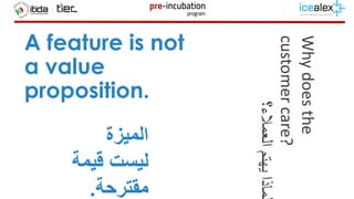 Module-3-_-Value-Proposition-Customer-Validation-V2.0-.pptx.pdf