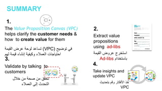Module-3-_-Value-Proposition-Customer-Validation-V2.0-.pptx.pdf