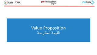 Module-3-_-Value-Proposition-Customer-Validation-V2.0-.pptx.pdf