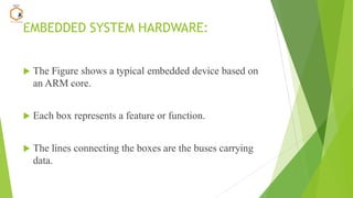 Embedded system and the sensor and actuators | PDF
