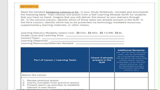 MODULE-3A-LDM-2-COURSE-FOR-TEACHERS.pptx