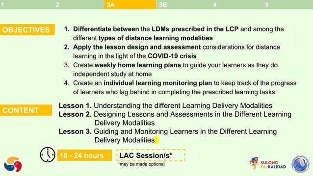 MODULE-3A-LDM-2-COURSE-FOR-TEACHERS.pptx