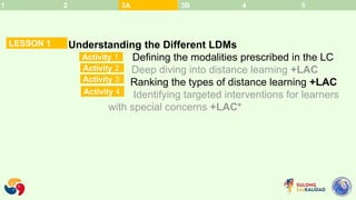 MODULE-3A-LDM-2-COURSE-FOR-TEACHERS.pptx