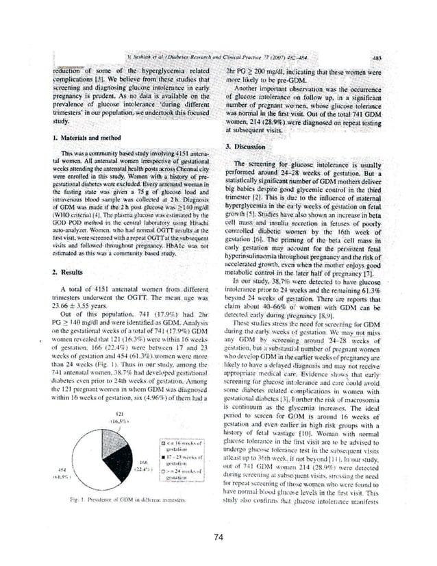 Gestational Diabetes Management case studies by diabetesasia.org