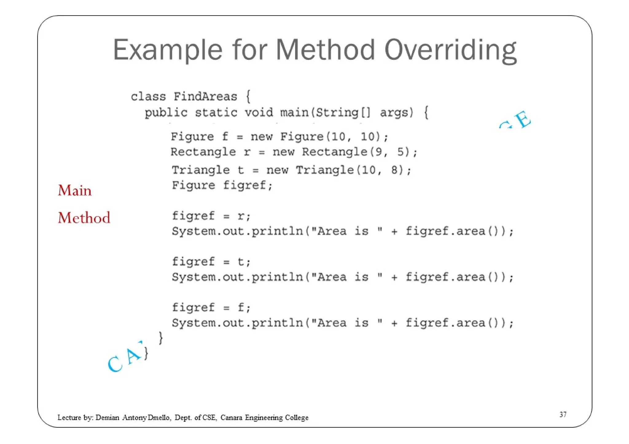 Inheritance in JAVA | PDF