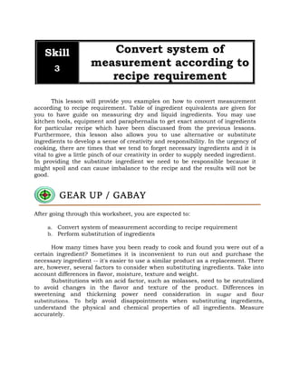 MODULE-3_Convert-system-of-measurement-according-to-recipe-requirement.docx